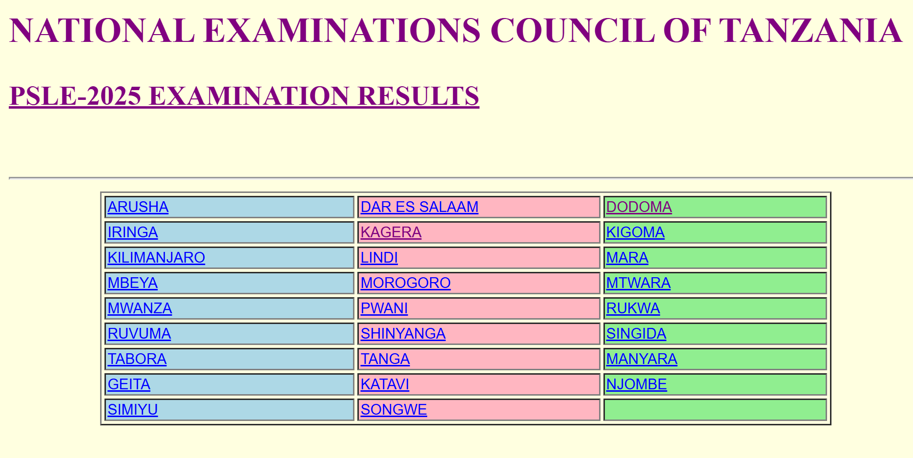 Matokeo ya Darasa la Saba 2025 NECTA Haya hapa Yote
